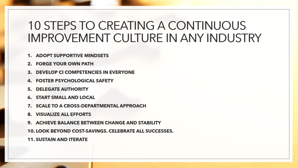 Preventing Procrastination In Continuous Improvements | MCD Consulting